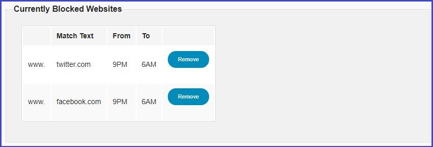 currently_blocked – Kibosh